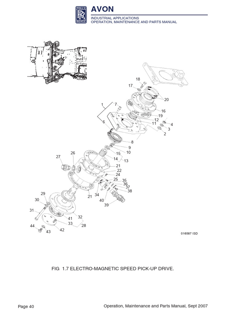 Fig 1.7 Electro-Magnetic Speed Pick-Up Drive. | PDF | Screw ...