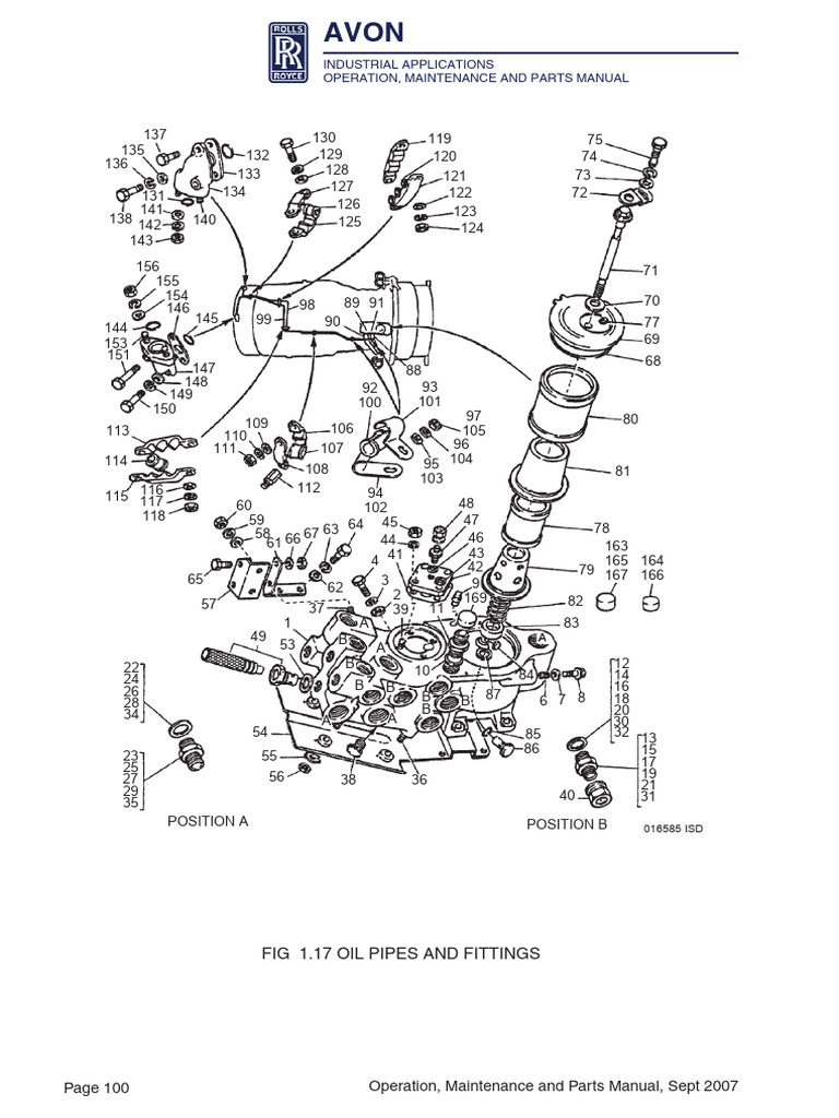 AVON Oil Pipes & Fittings Manual | PDF | Washer (Hardware) | Screw