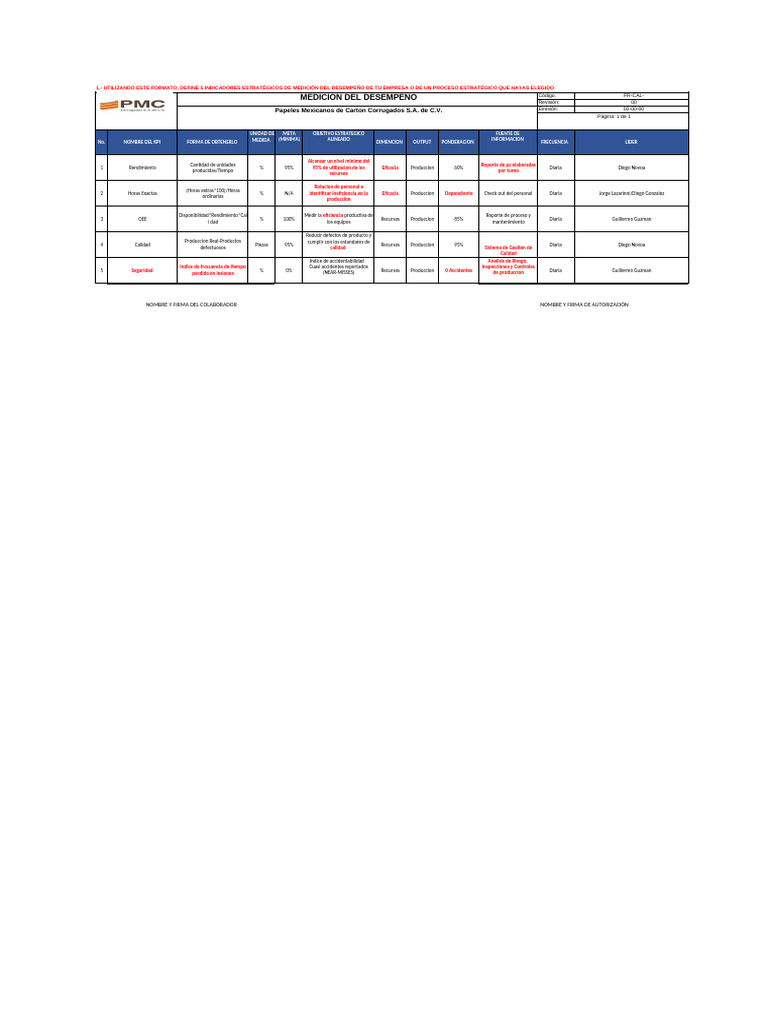 Tarea 003 | PDF | Indicador de rendimiento | Business