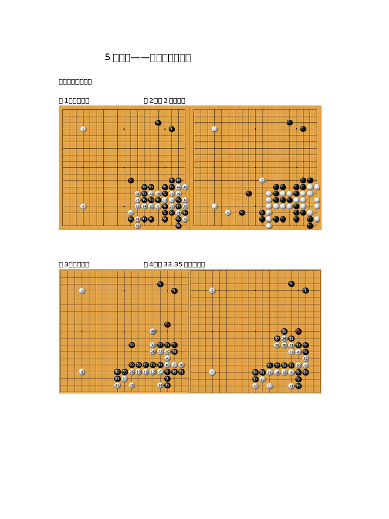 Zero Bone Loss Concepts | PDF