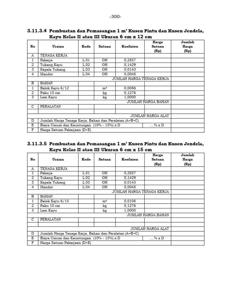 Lampiran IV AHSP Bidang Cipta Karya Dan Perumahan-301-600 | PDF
