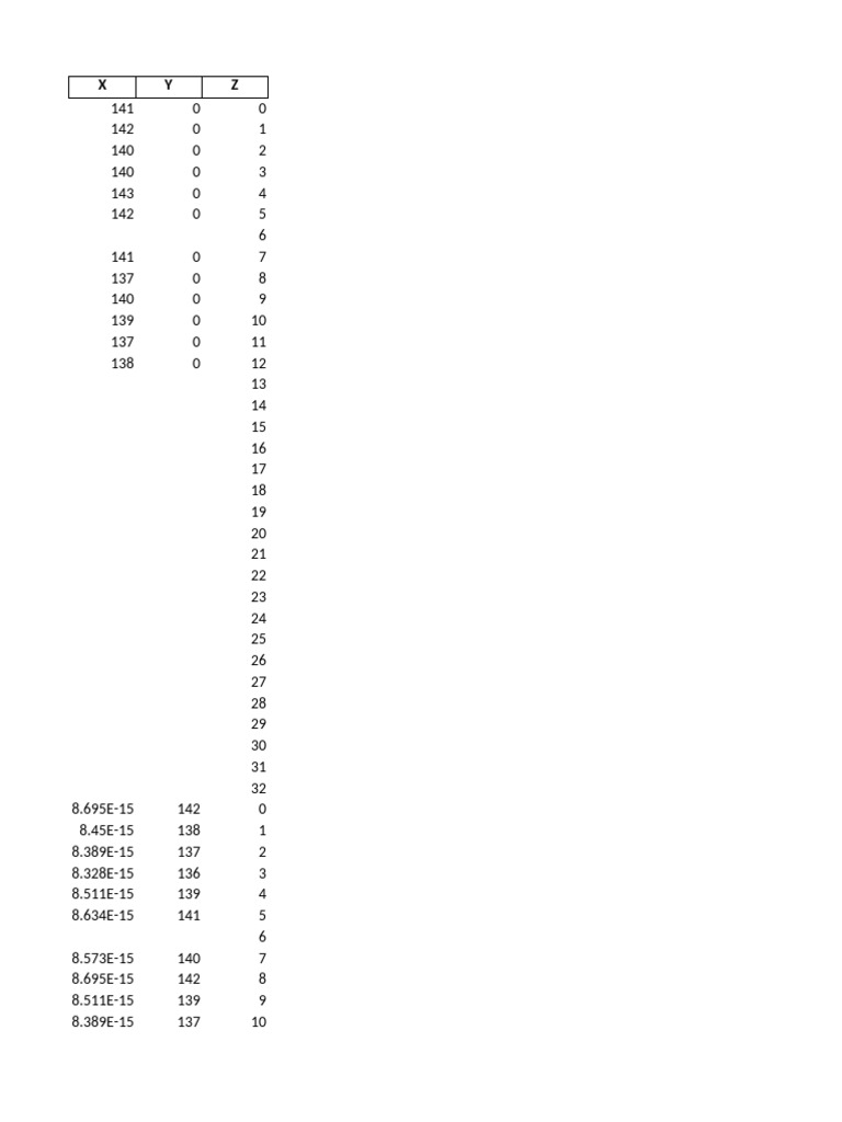 Cartesian Coordinates Pdf