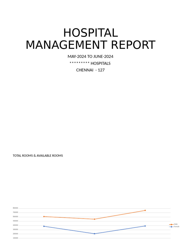 Hospital Management Report | PDF