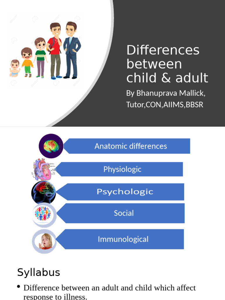 Difference Between Child & Adult | PDF | Digestion | Respiratory Tract