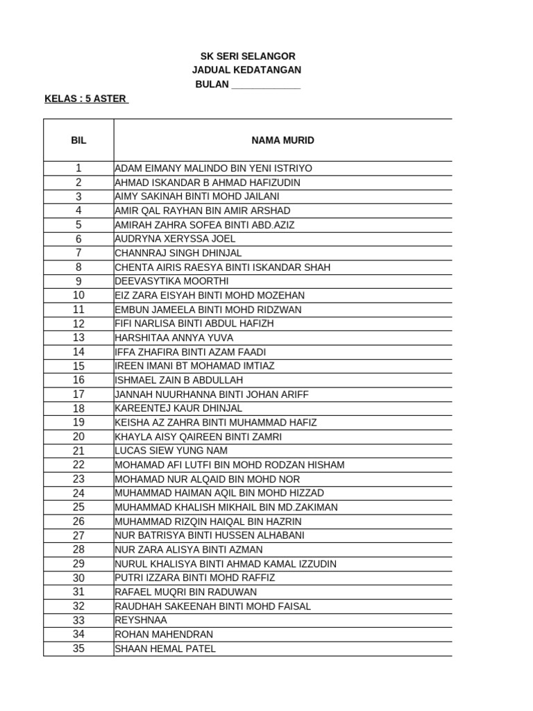 List Nama 5 Aster | PDF