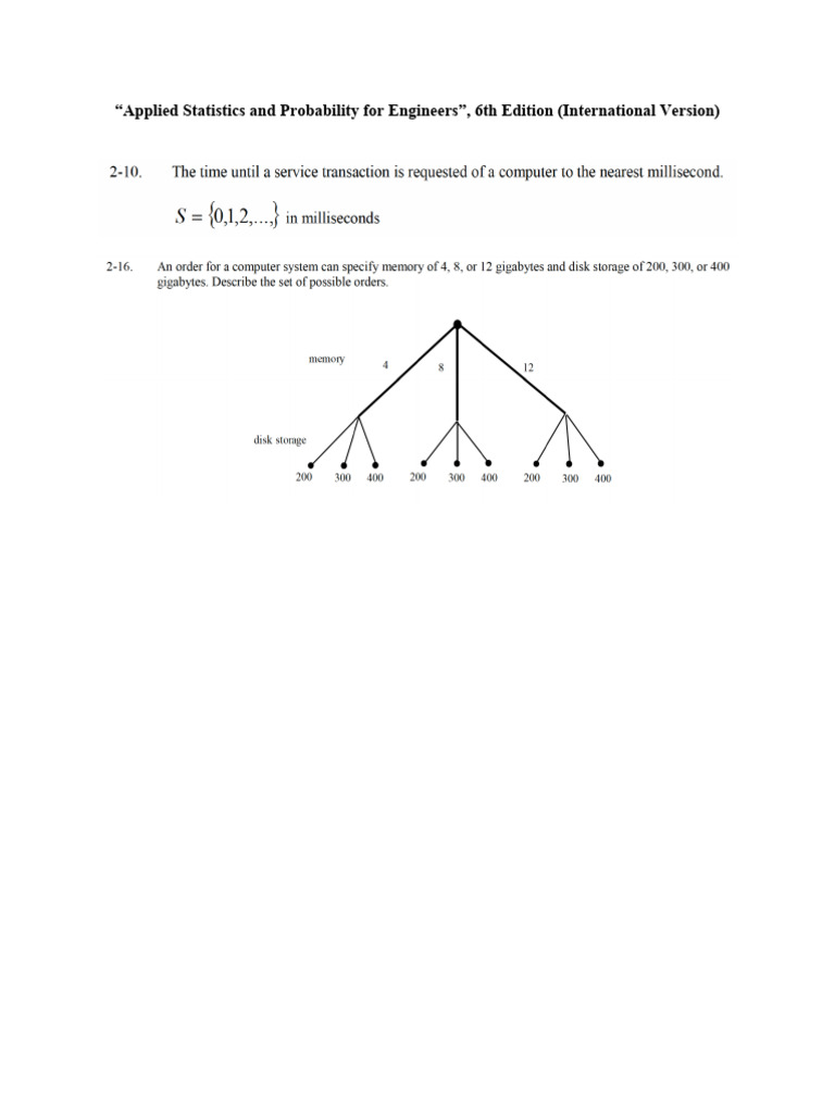 HW 2 - Solution | PDF