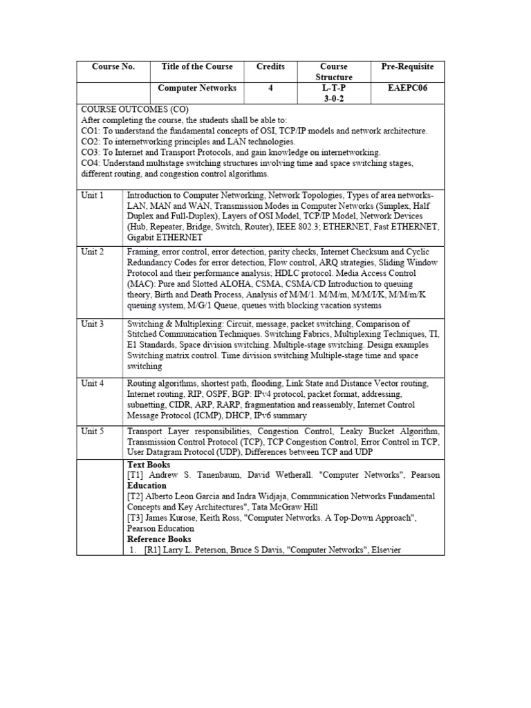Computer Networks Syllabus | PDF | Computer Network | Network Switch