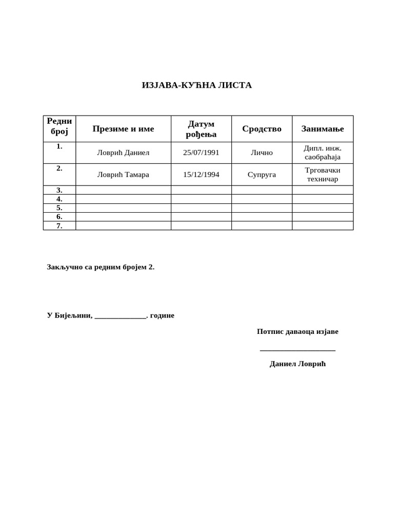 Kućna Lista | PDF