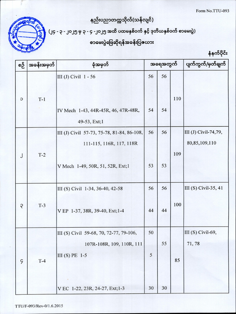 Sitting Plan (2) | PDF