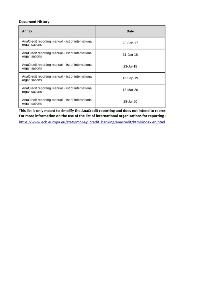 AnaCredit Reporting Tool Overview | PDF | International Bank For ...