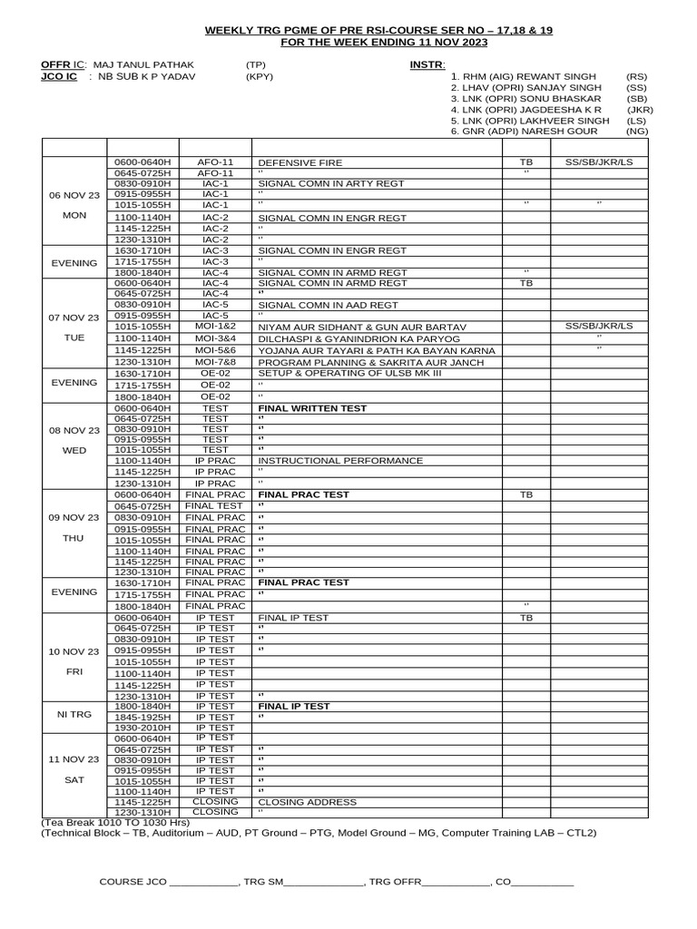 TRG Pgme Pre Rsi With Evening Classes | PDF | Electronics | Information And Communications ...