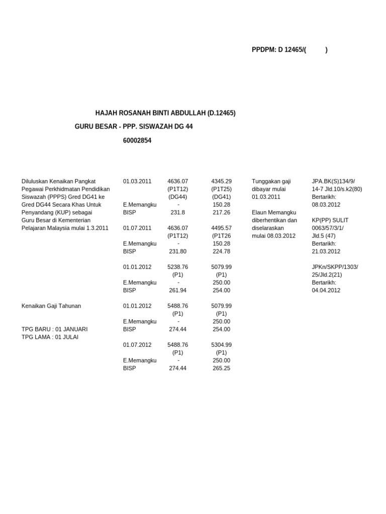 Kew8 Naik Pangkat | PDF