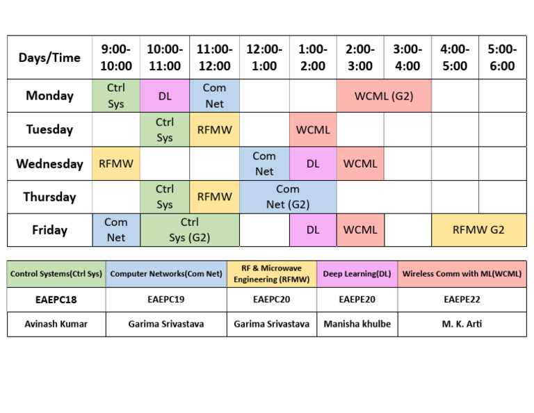 TimeTable 6th Sem | PDF