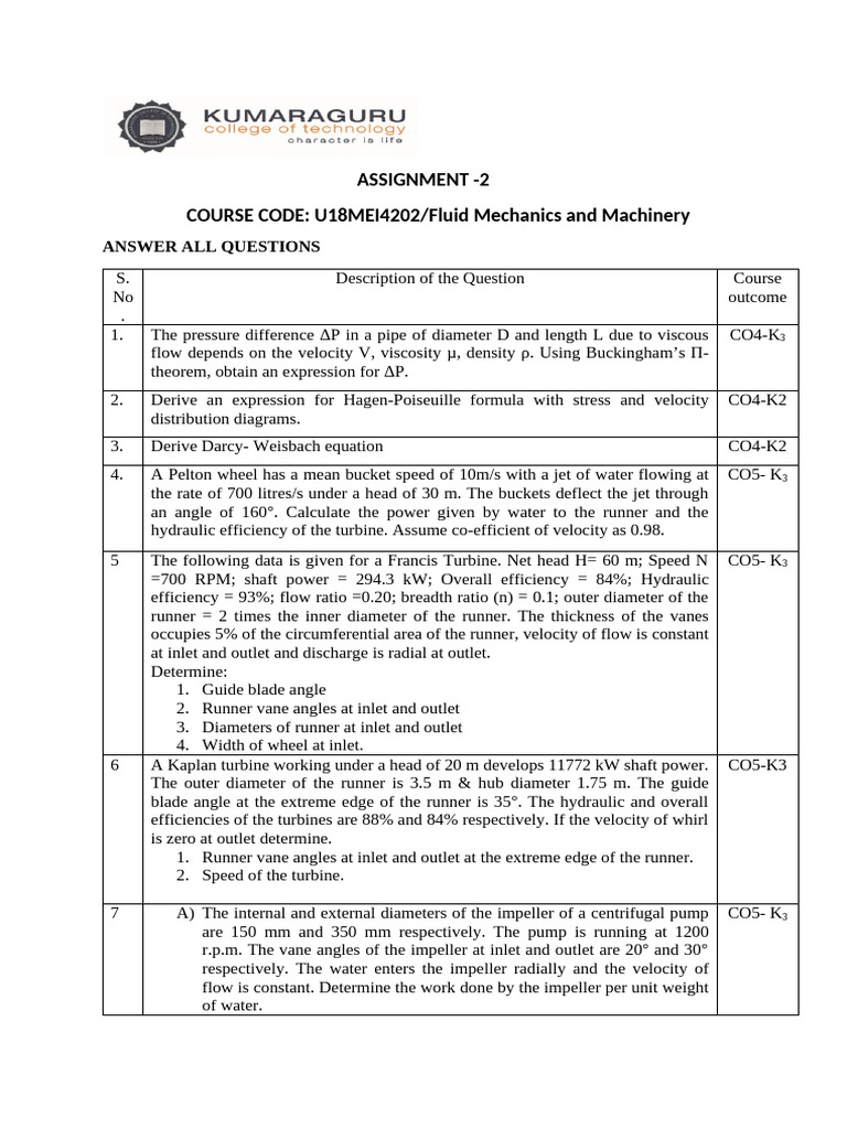 U18MEI4202T- FMM- Assignment 2 | PDF | Pump | Turbine