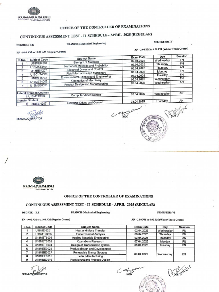 CAT-II Schedule | PDF