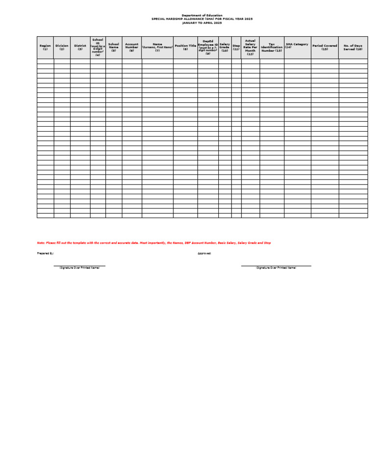 Final Template Sha 2025 | PDF