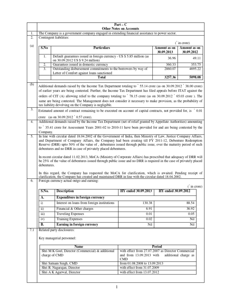 Financial Overview of Power Sector Company | PDF | Pension | Balance Sheet