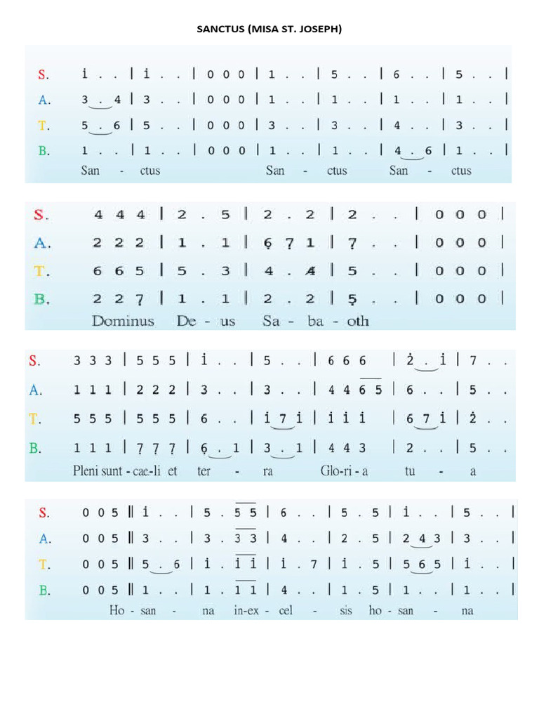 Toaz - Info Sanctus Misa ST Joseph PR | PDF