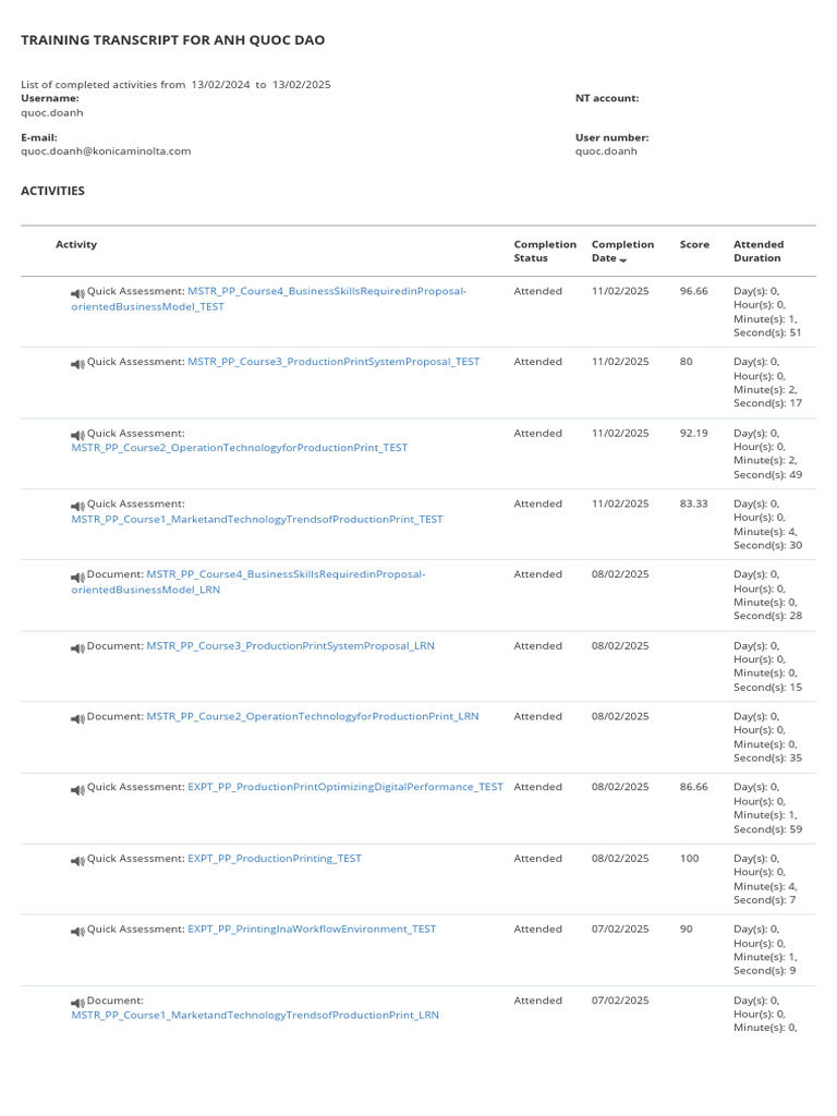 TrainingTranscripts - ANH QUOC DAO | PDF | Computing