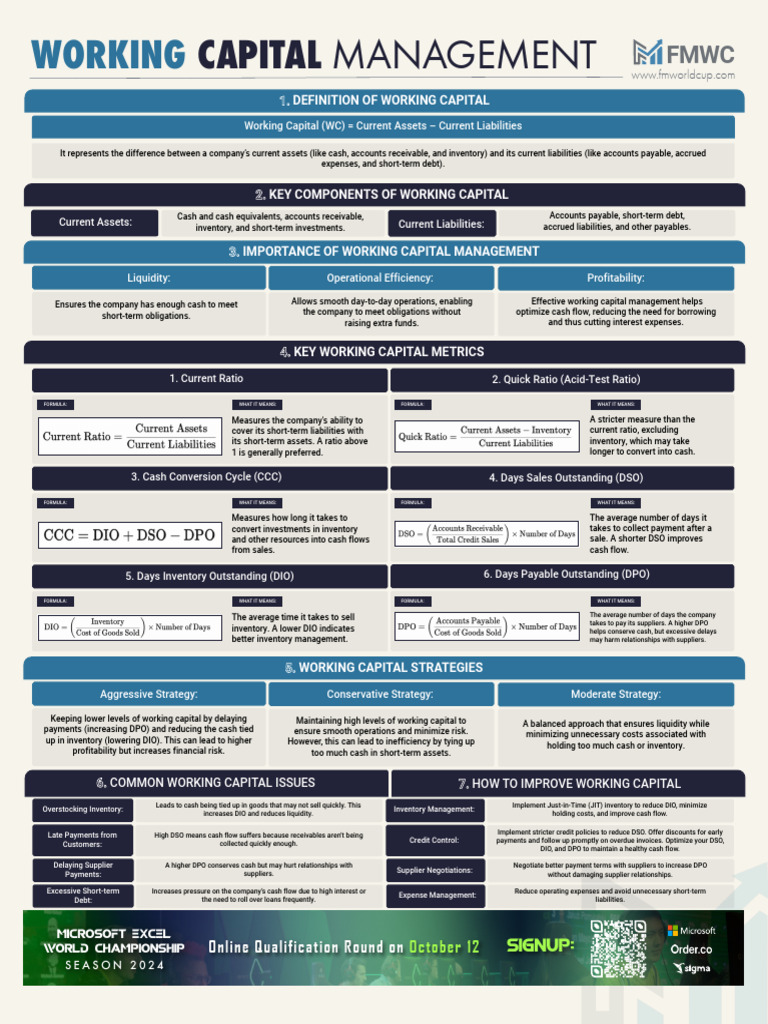Working Capital Management Essentials | PDF | Working Capital | Money