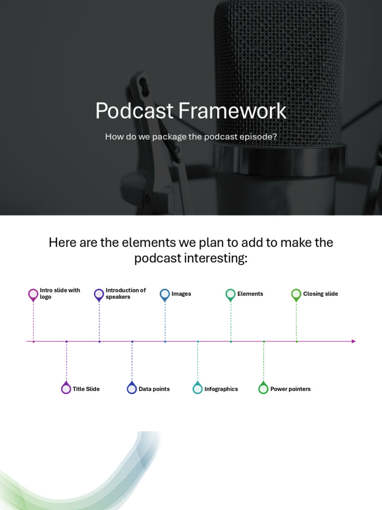 Podcast Framework_From Scratch | PDF | Infographics | Image