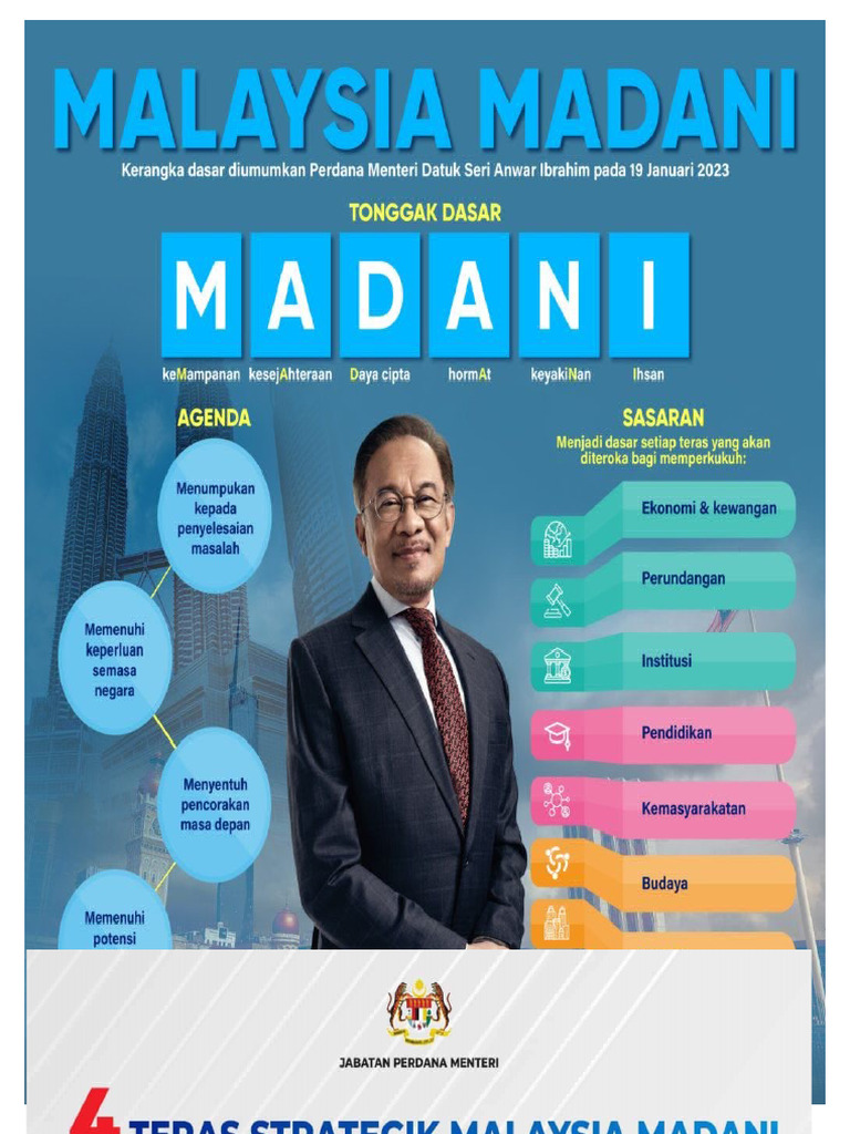 Madani | PDF