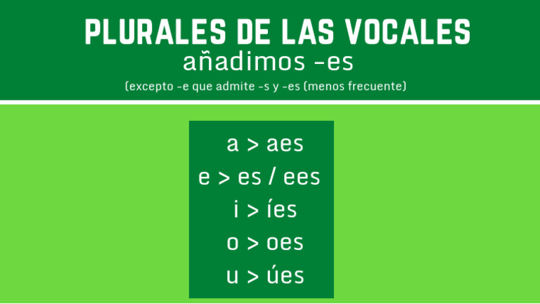 Plurales de Las Vocales | PDF