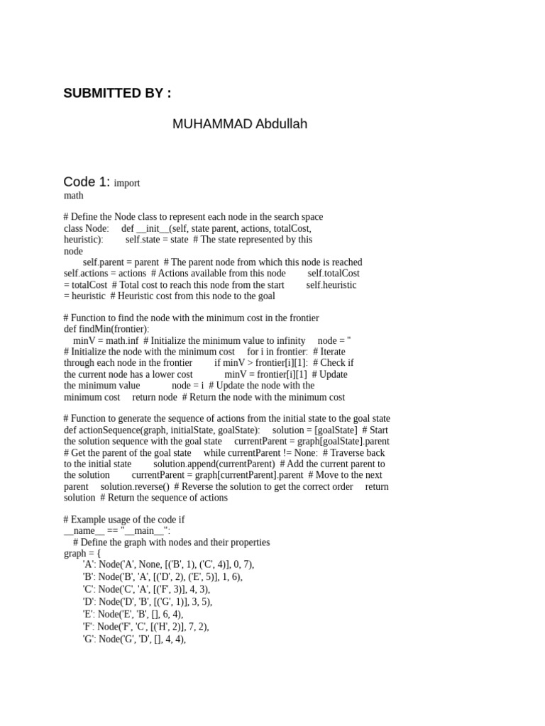 SP22_BCS_194(Muhammad_Abdullah) | PDF | Vertex (Graph Theory) | Algorithms And Data Structures