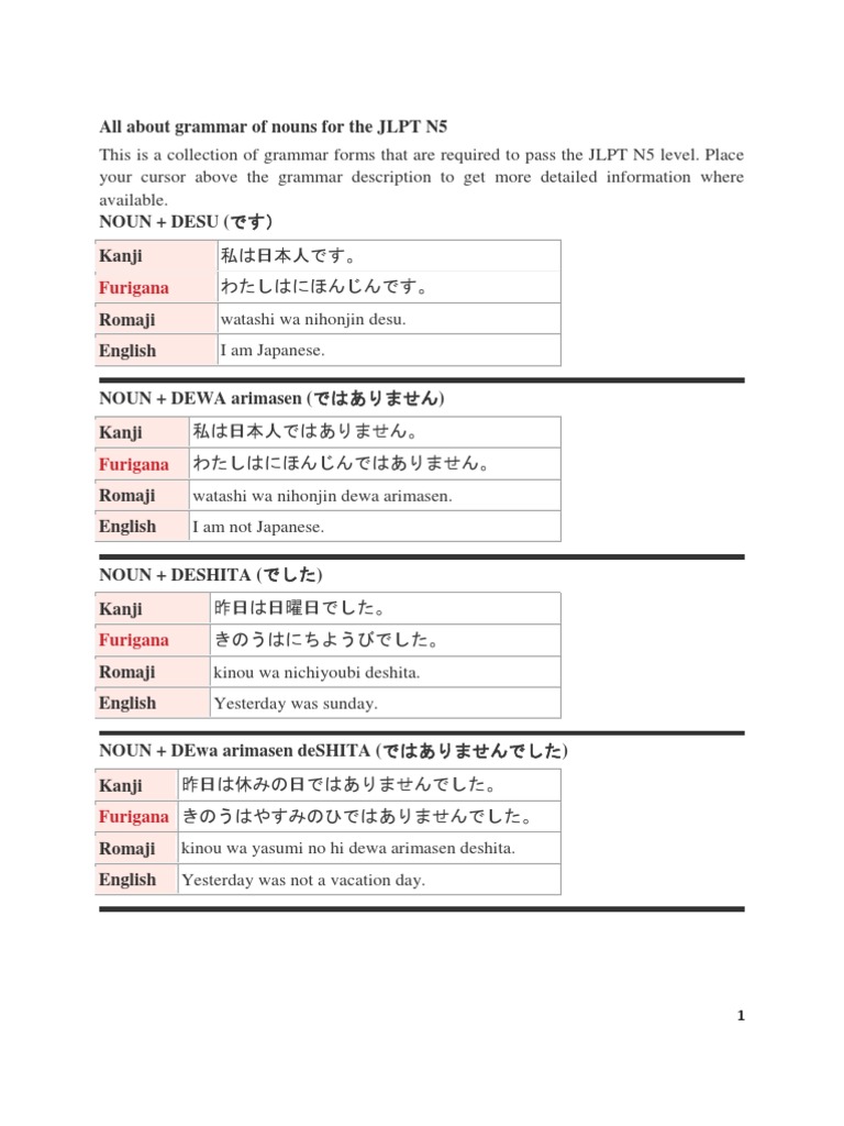 All About Grammar of Nouns For The JLPT N5 | PDF