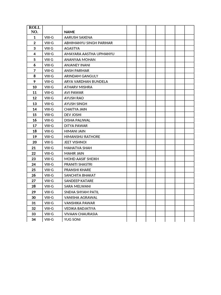 Class VIII G - Roll No-1 | PDF