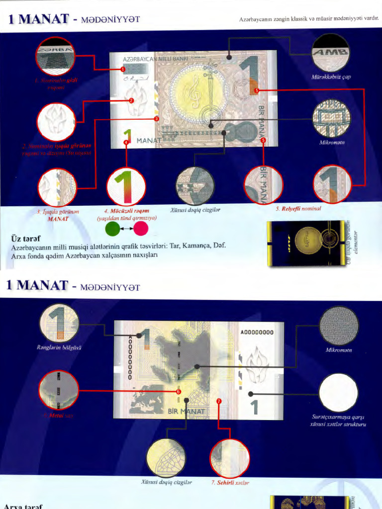 1 Azn | PDF
