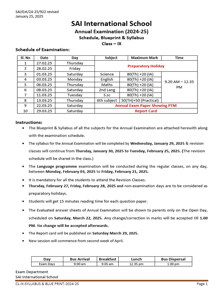 Class IXAnnual Blueprint and Syllabus 202425 | PDF | Geometry