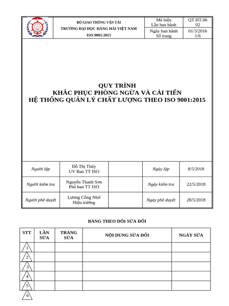 QT - HT .06 - Quy Trinh Khac Phuc Phong Ngua 0 | PDF