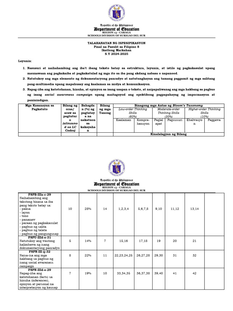 Talahanayan-ng-Ispesipikasyon-Filipino-3rd-quarter-1 | PDF