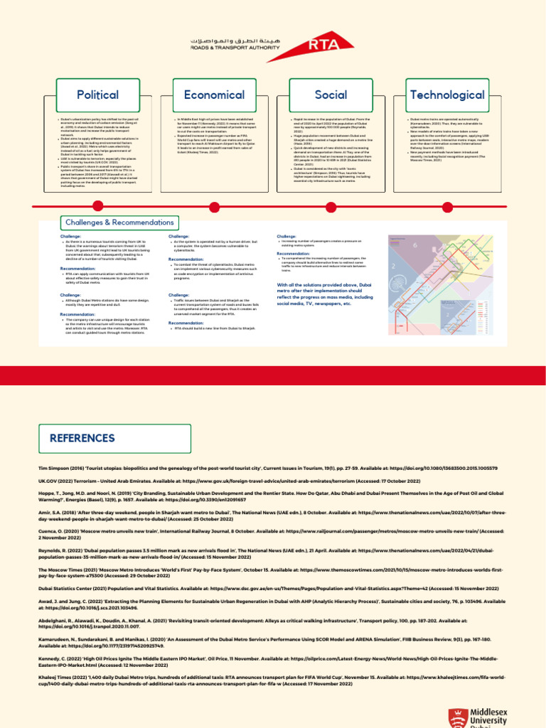 Rta - MKT Poster Competition | PDF | Dubai | United Arab Emirates
