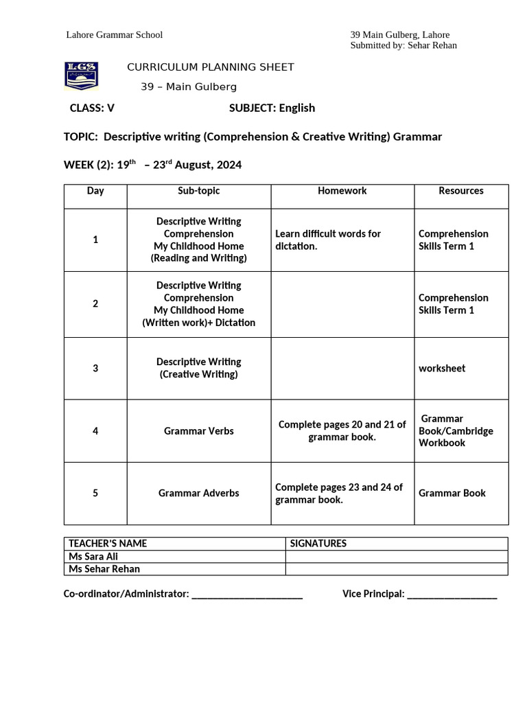 Class V English Descriptive Writing Plan | PDF | Adverb | Reading ...