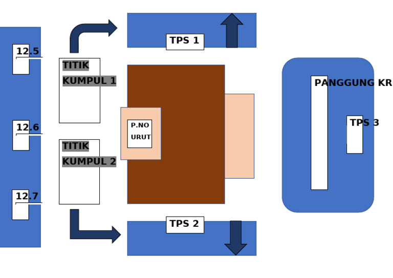 Layout Pilketos | PDF