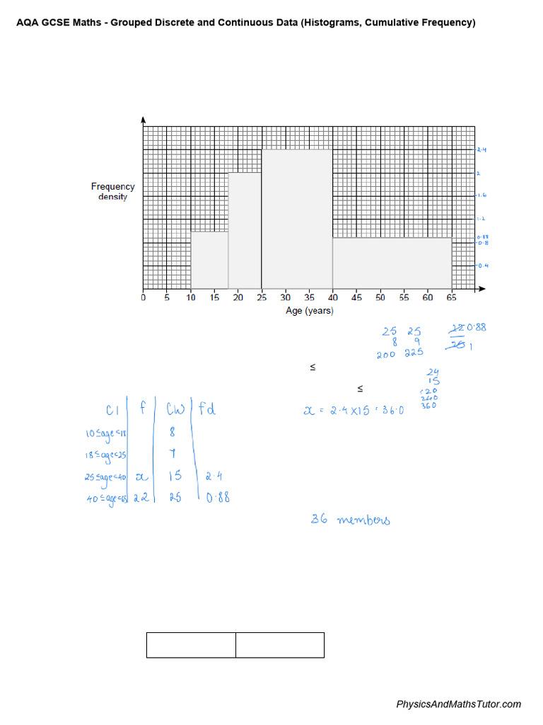 Histograms and Cumulative Frequency Analysis | PDF | Statistics