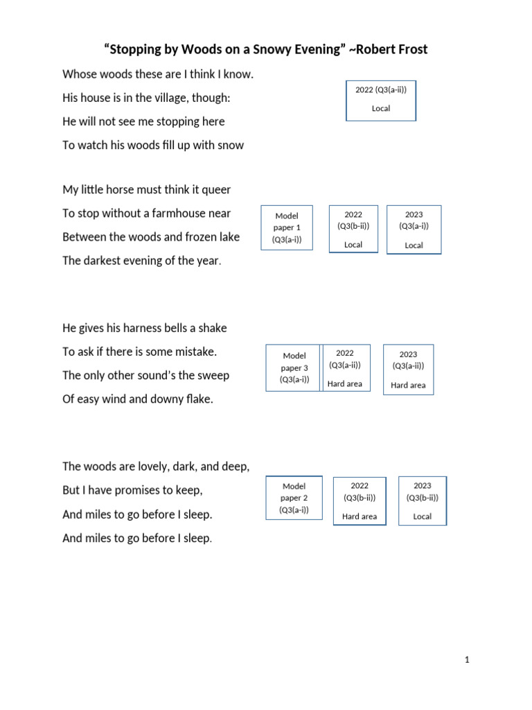 Stopping by Woods on a Snowy Evening | PDF | Poetry