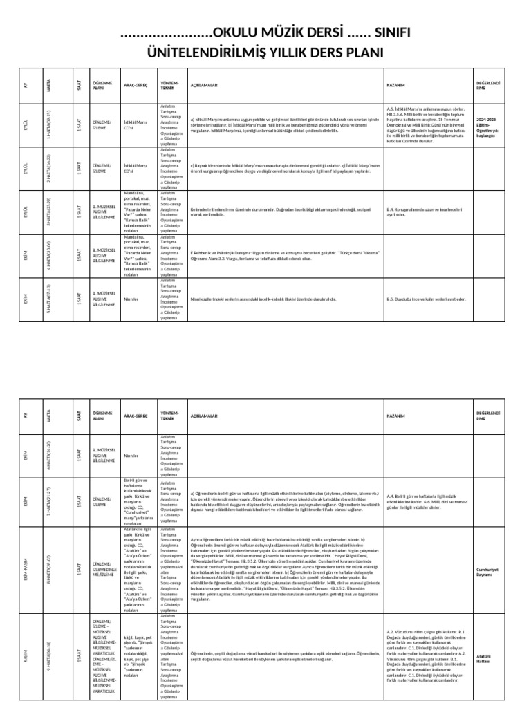 Sınıf Muzik-Unitelendirilmis-Yillik-Plan | PDF