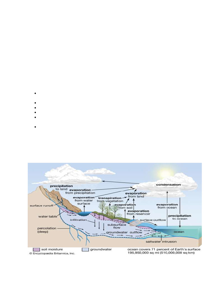 Theory IMP Hydrology | PDF | Hydrology | Water Cycle