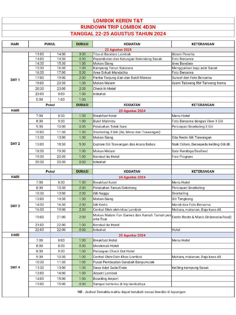 Rundown Trip Lombok 4D3N Agustus New | PDF