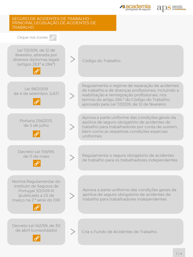 02AT Principal Legislacao at | PDF | Seguro | Justiça