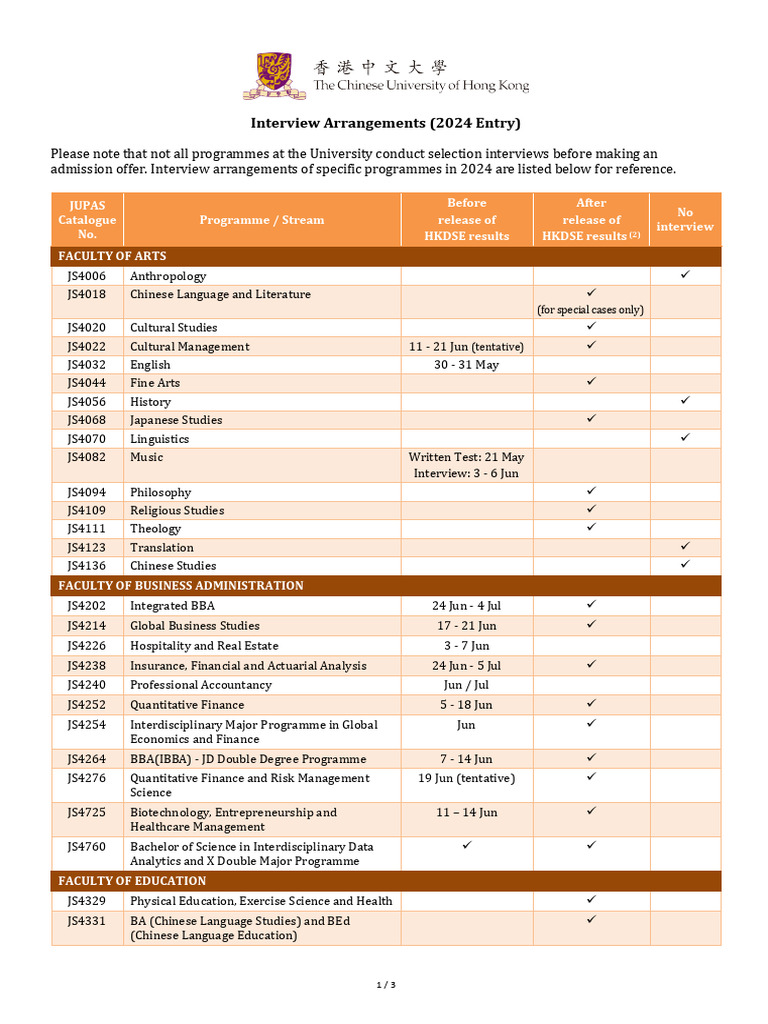 2024 HKU Interview Schedule | PDF | Engineering | Computer Science