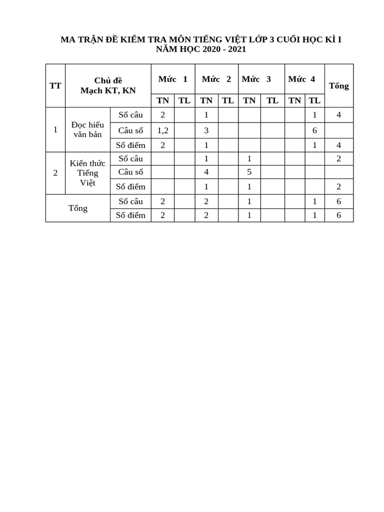 De Thi Hki - Lop 3 | PDF