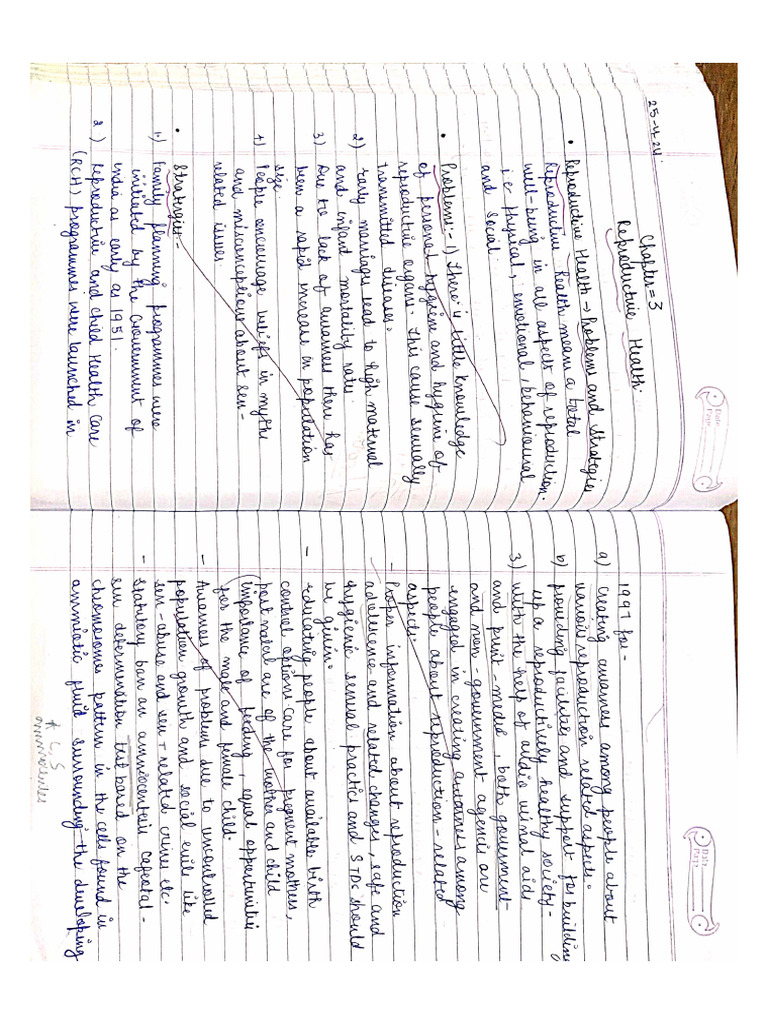 Reproductive Health School Notes | PDF