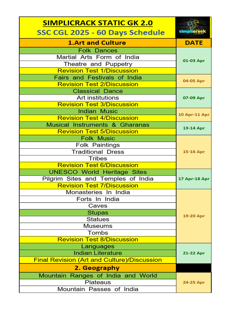 SSC CGL 2025 Static GK Schedule | PDF | Sports