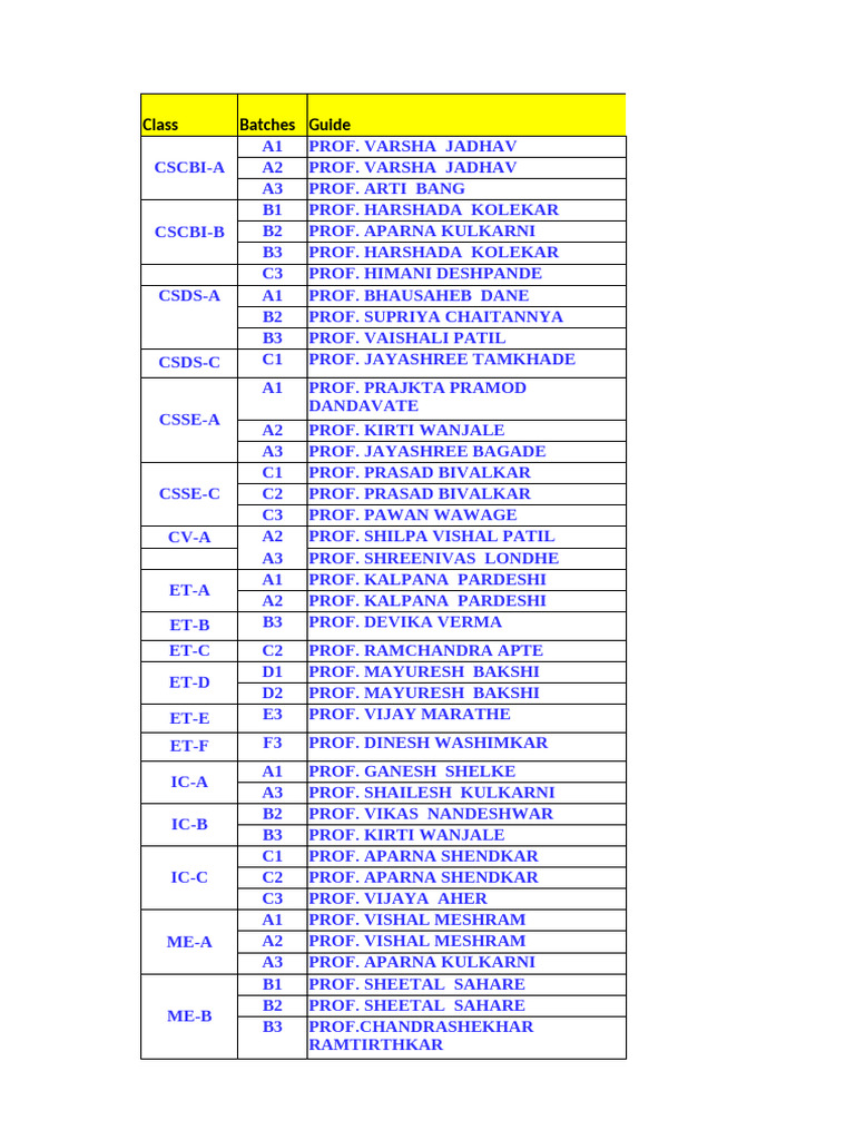 DESH VIT-K Pending ASEP2 Registration | PDF