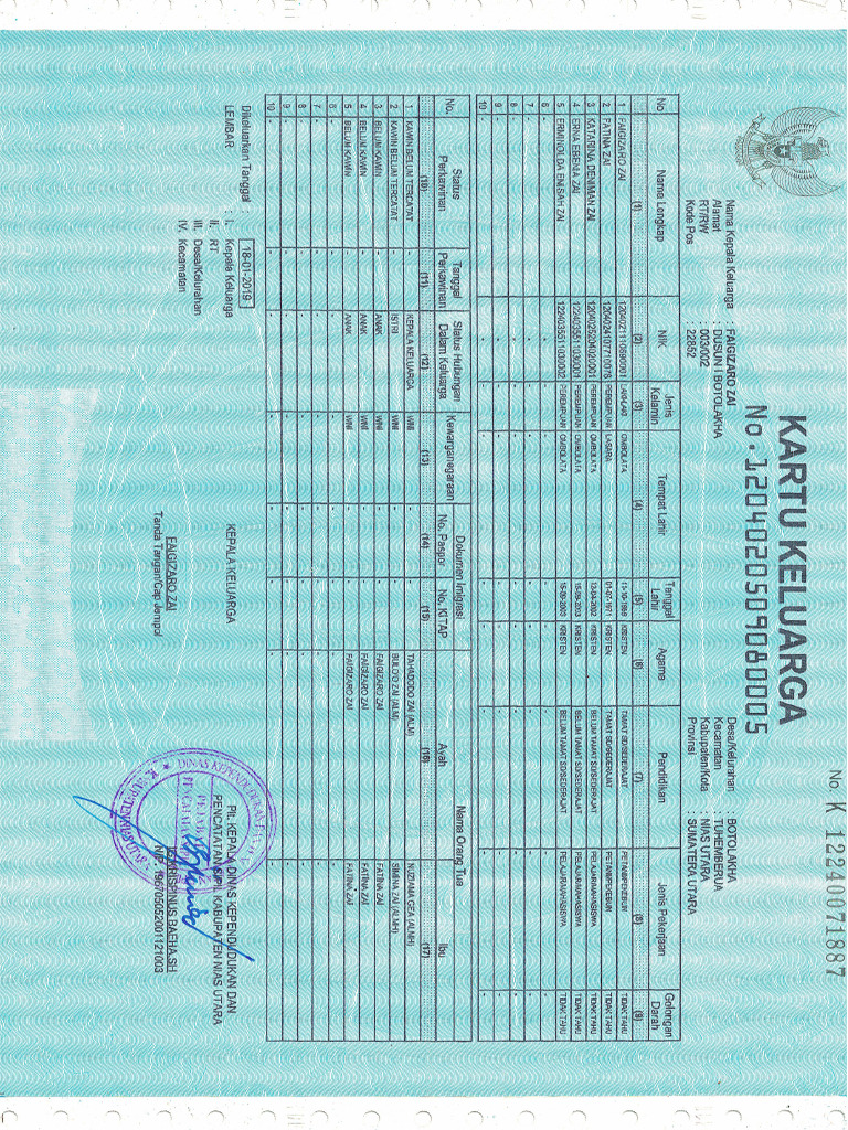 KK Ama Garena Zai | PDF