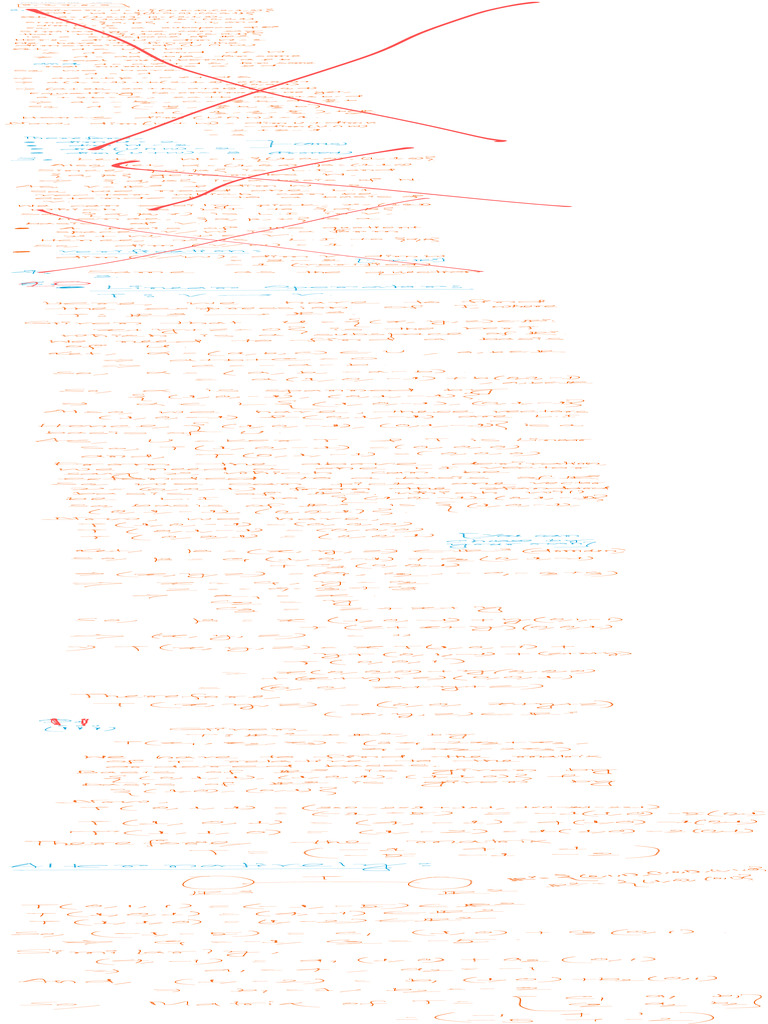 Solution of Tutorial Sheet 3 | PDF